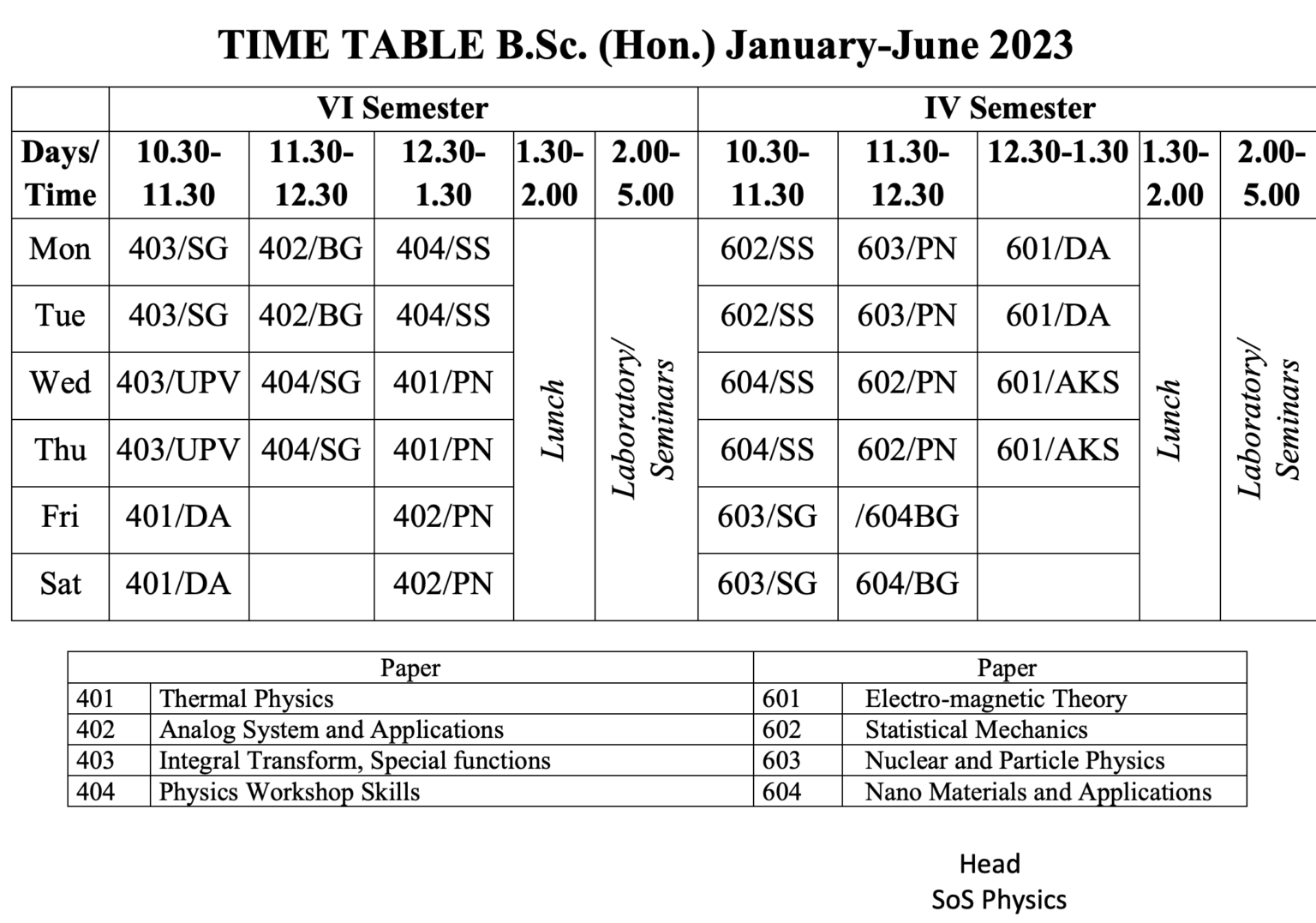 Jiwaji University Time Table 2024 Out Ba Bsc Bcom 1st 2nd 3rd Year